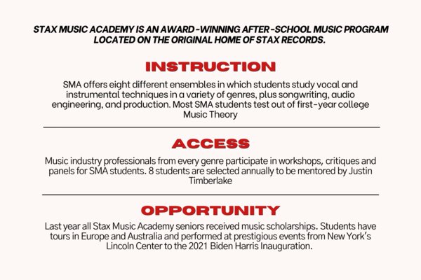 Stax Music Academy | InPlay.org